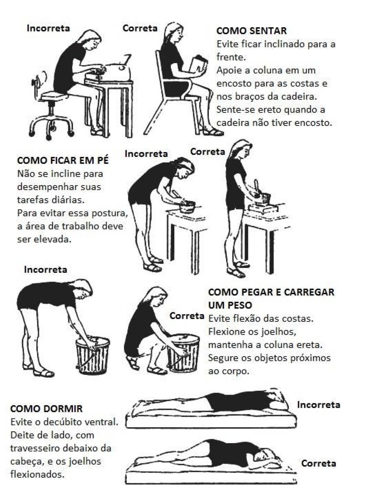 Lombalgia Ou Dor Lombar – IOT Coluna – Passo Fundo/RS